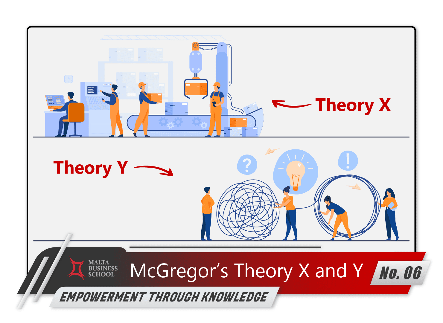 Empowerment Through KnowledgeNo.06: McGregor's Theory X and Theory Y - Malta Business School