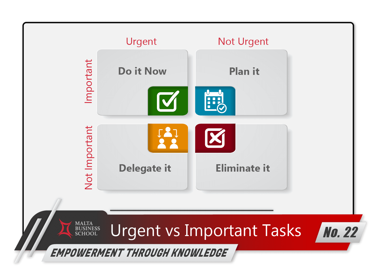 Empowerment Through KnowledgeNo.22: Urgent vs Important Tasks - Malta ...